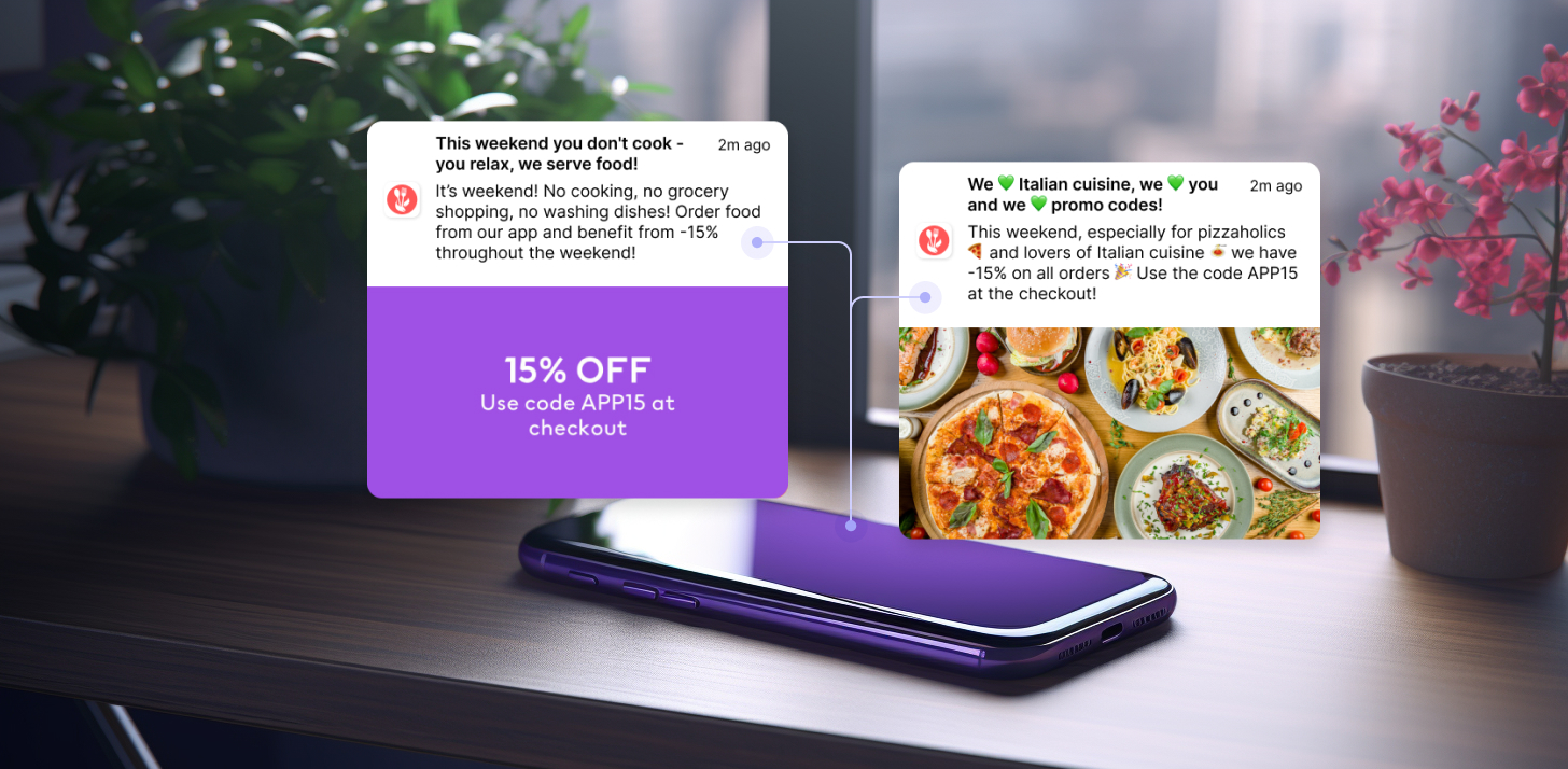 How to A/B Test Your Push Notifications - A Comprehensive Guide ...