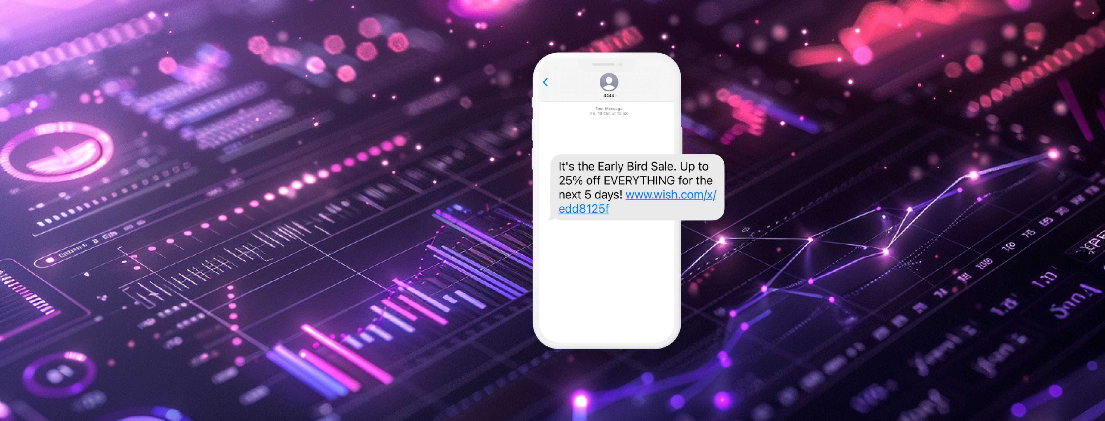 Short Links in Texts – Save Space, Cut Costs, Track Results | MessageFlow Blog