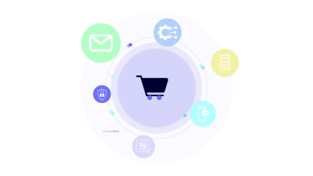 Cross-Channel Communication in Retail: Transform Your Customer ...