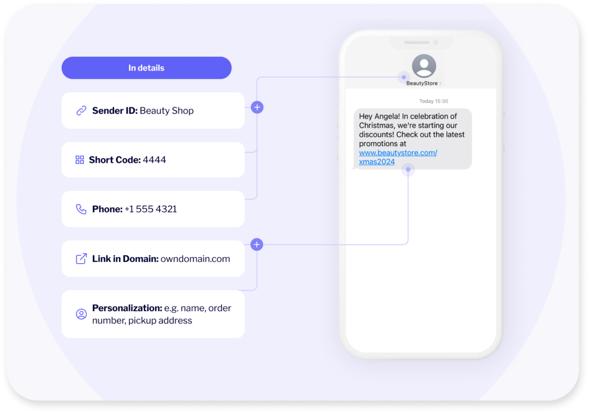 How to Send Links in SMS: A Complete Guide | MessageFlow Blog