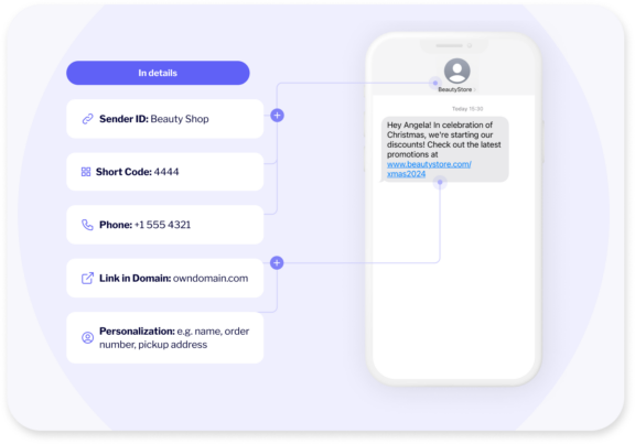 How to Send Links in SMS: A Complete Guide | MessageFlow Blog