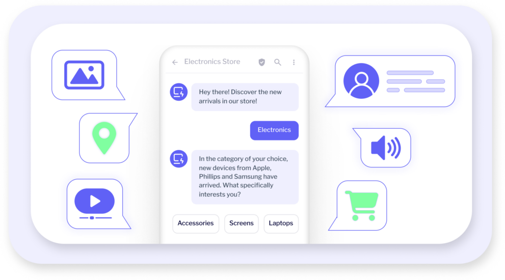 Your Guide to RCS Messaging – Engage, Convert, and Build Trust ...