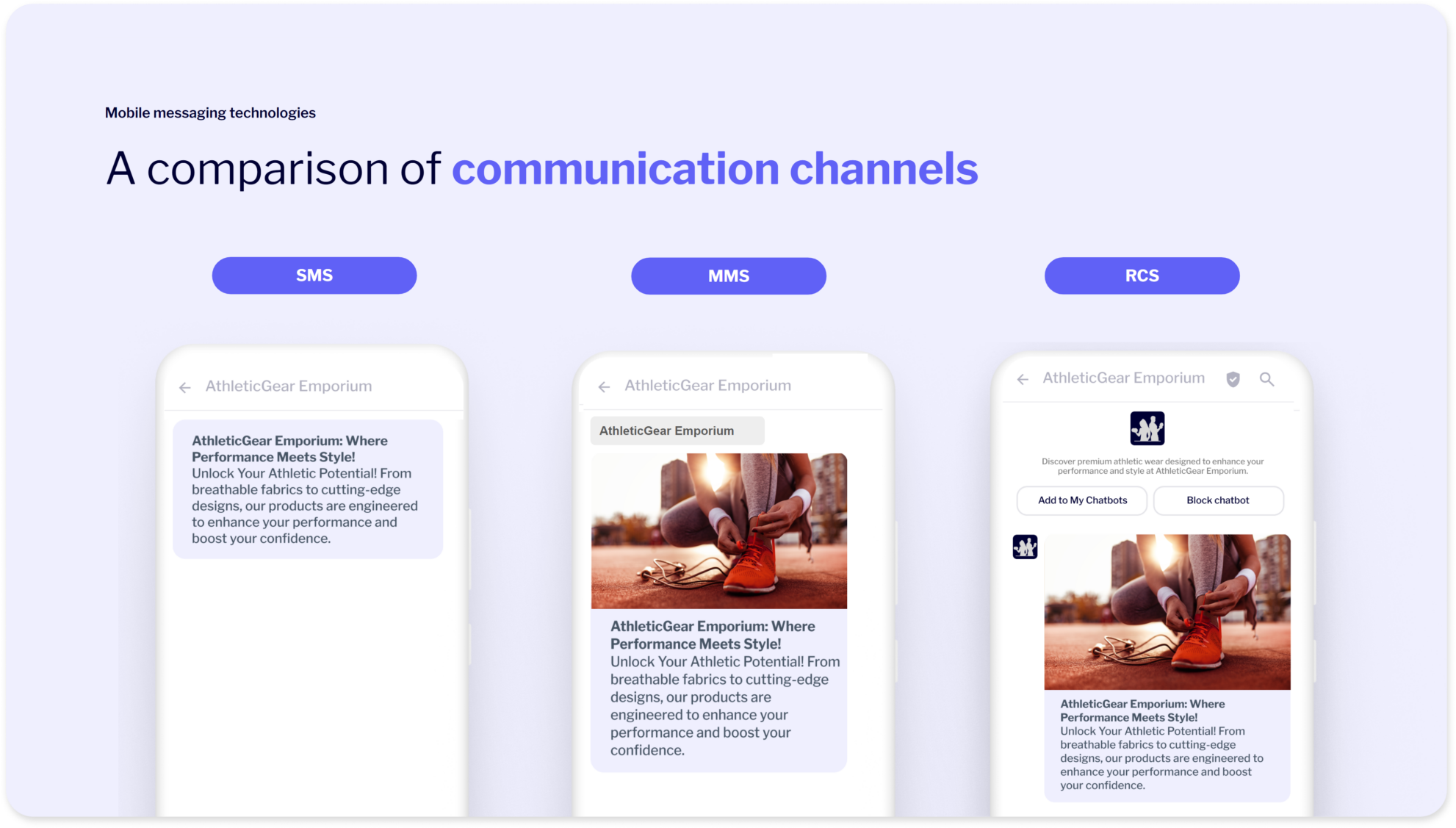 RCS vs SMS: Which is Best for Your Business Communication? | MessageFlow Blog