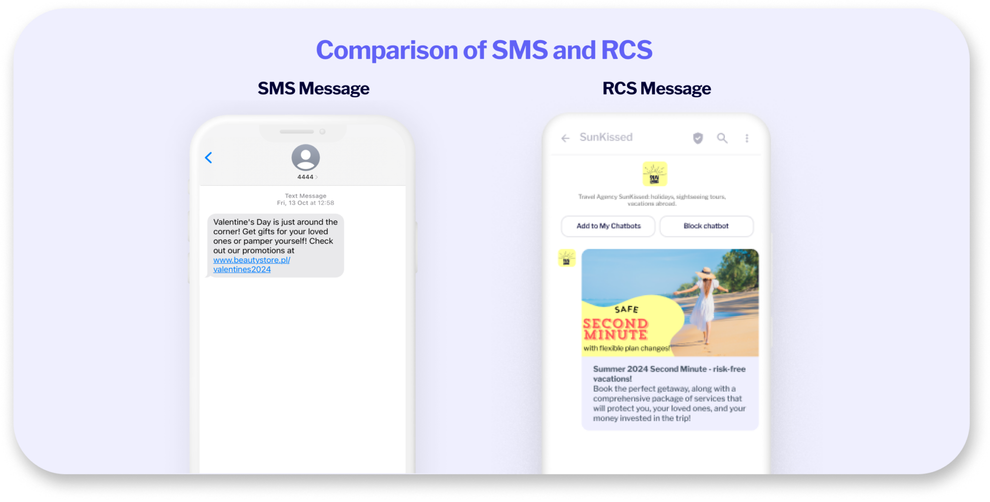 Why Sender Verification is Crucial for RCS Business Messaging | MessageFlow Blog