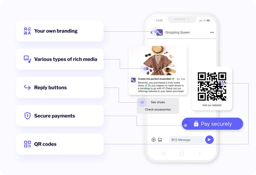 10+ RCS Messaging Examples & Use Cases for Better Engagement | MessageFlow