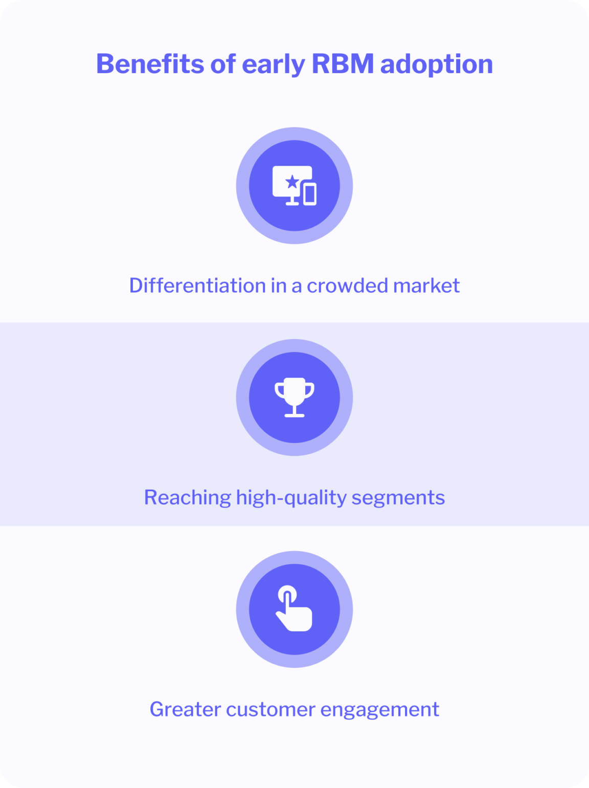 Apple Finally Supports RCS! - Your Complete Guide to Apple RCS Support ...