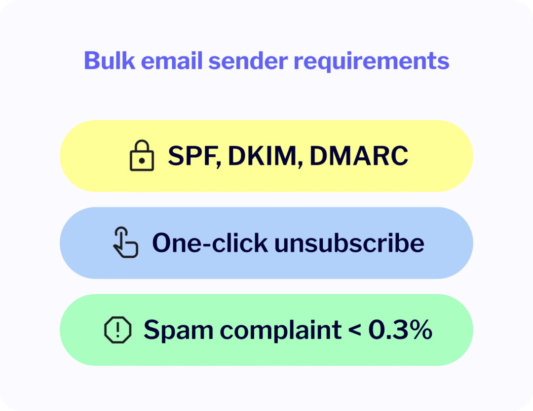 Why a DMARC Record is an Essential Email Authentication Protocol and How to Implement DMARC with ...