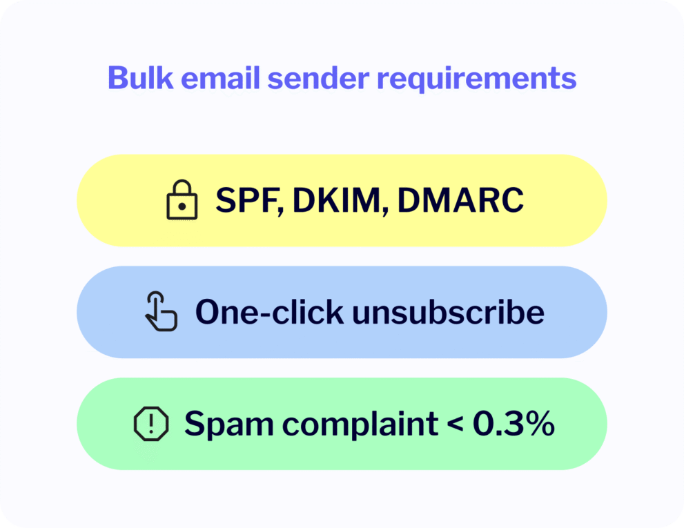 Why a DMARC Record is an Essential Email Authentication Protocol and How to Implement DMARC with ...