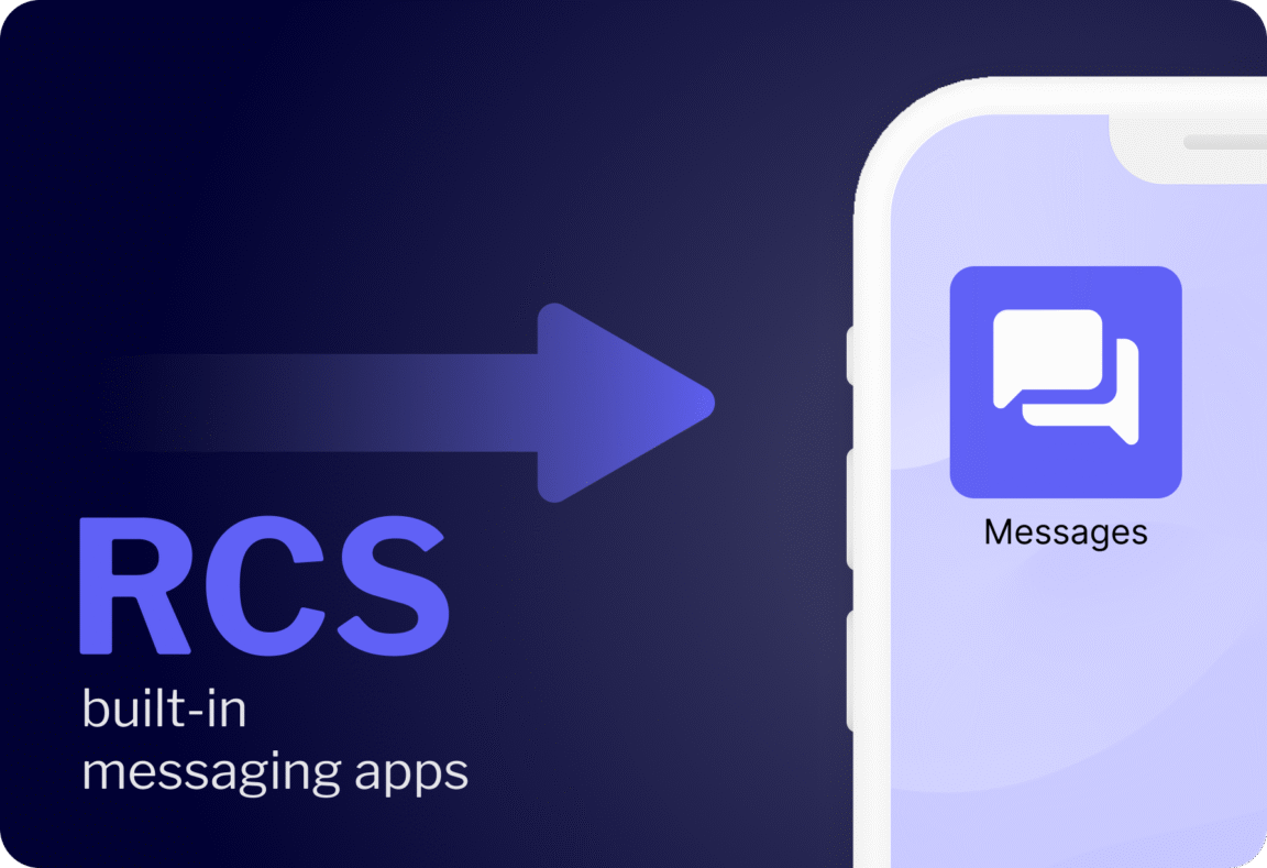 What Can RCS Become? - Exploring the Future of Rich Communication ...
