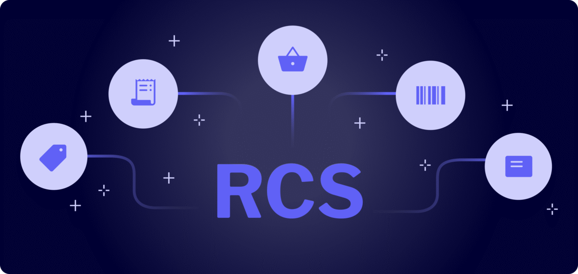 What Can RCS Become? - Exploring the Future of Rich Communication ...