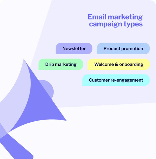 What Is Email Marketing and How To Use It Effectively For High ...