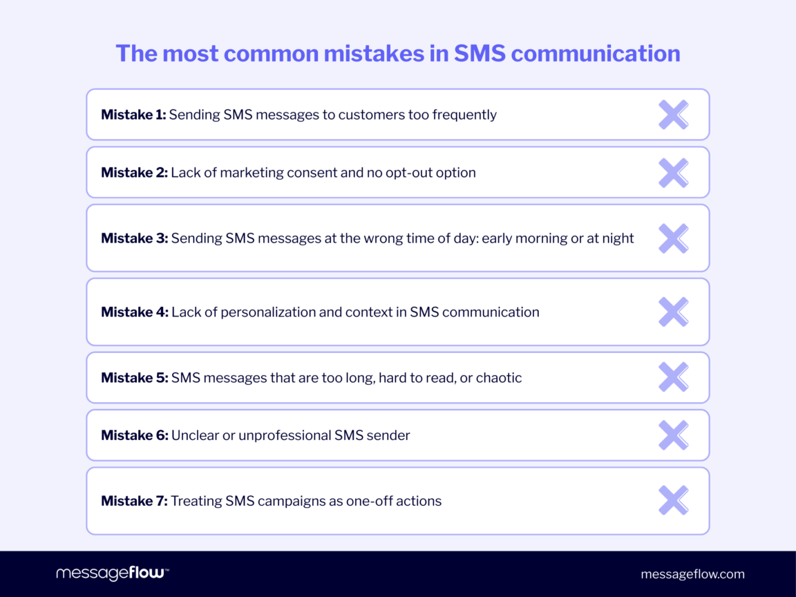 SMS Communication Mistakes: 7 Problems That Reduce Effectiveness